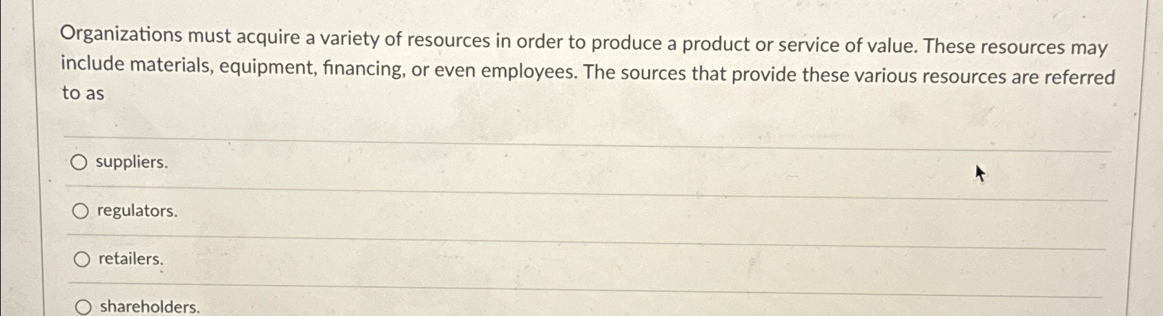 Solved Organizations must acquire a variety of resources in | Chegg.com