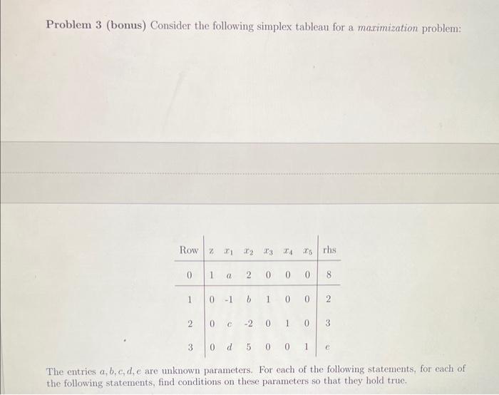 Solved Problem 3 (bonus) Consider the following simplex | Chegg.com