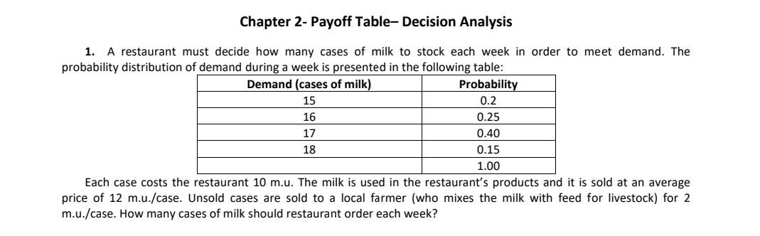Solved Chapter 2- Payoff Table- Decision Analysis 1. A | Chegg.com