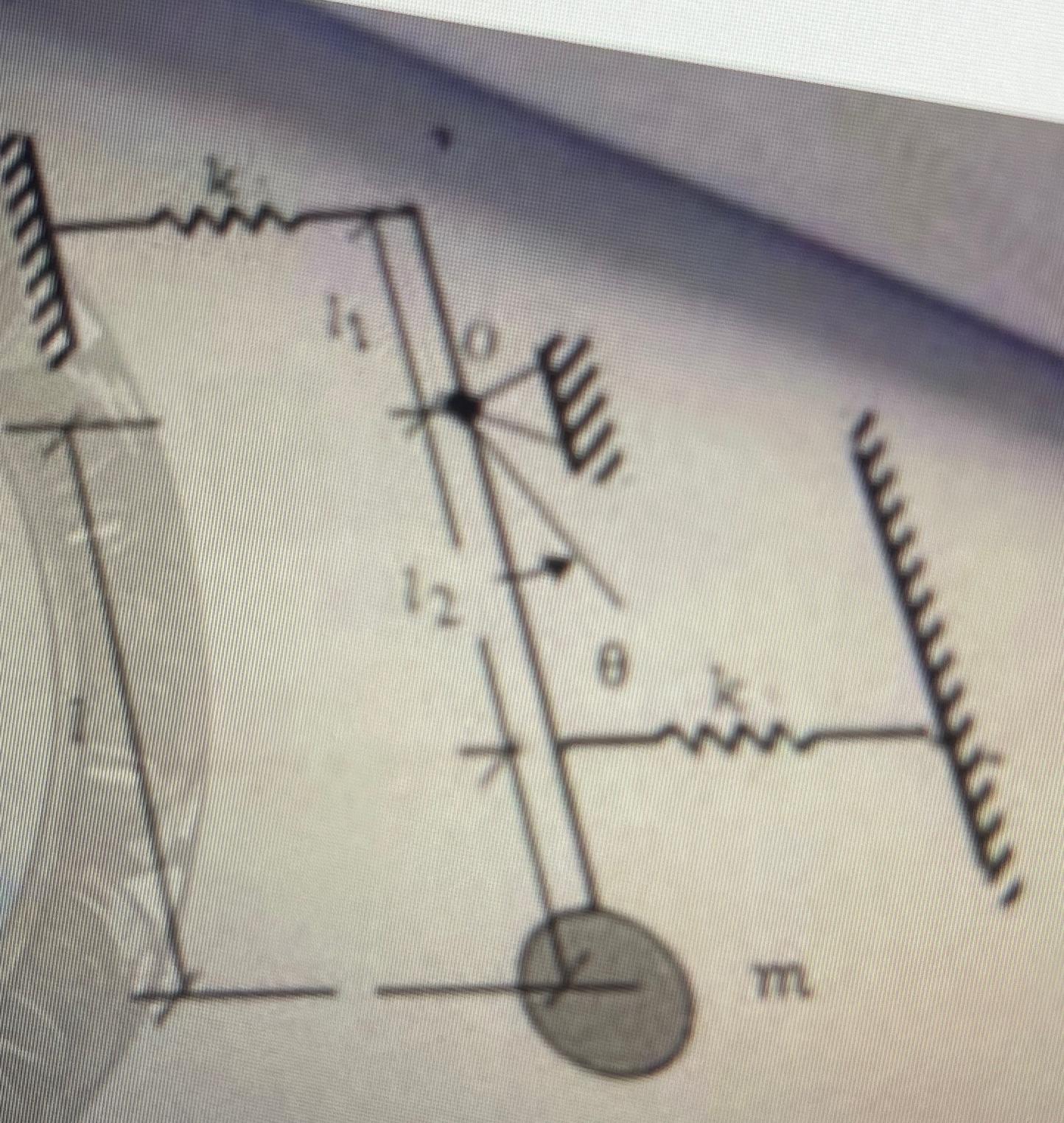 Solved Consider the following system, the massless rod AB is | Chegg.com