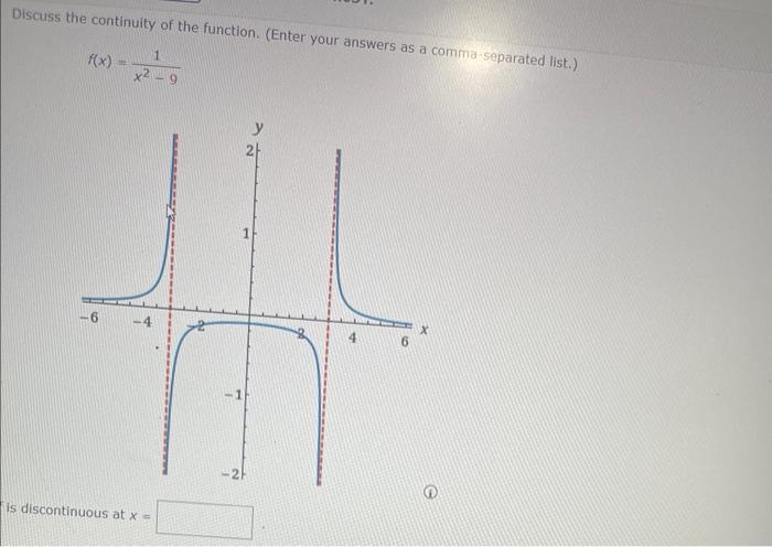 Solved Discuss the continuity of the function. (Enter your | Chegg.com