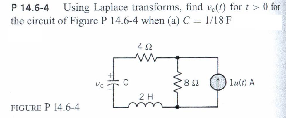 Solved Using the Laplace transforms, find vc(t) for t>0 for | Chegg.com