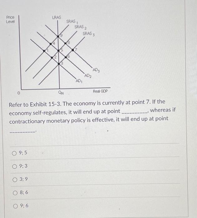 Solved Price Level LRAS SRAS SRAS 2 SRAS 3 GO UN 7 6 ADS AD2 | Chegg.com Solved Price Level LRAS SRAS SRAS 2 SRAS 3 GO UN 7 6 ADS AD2 | Chegg.com
