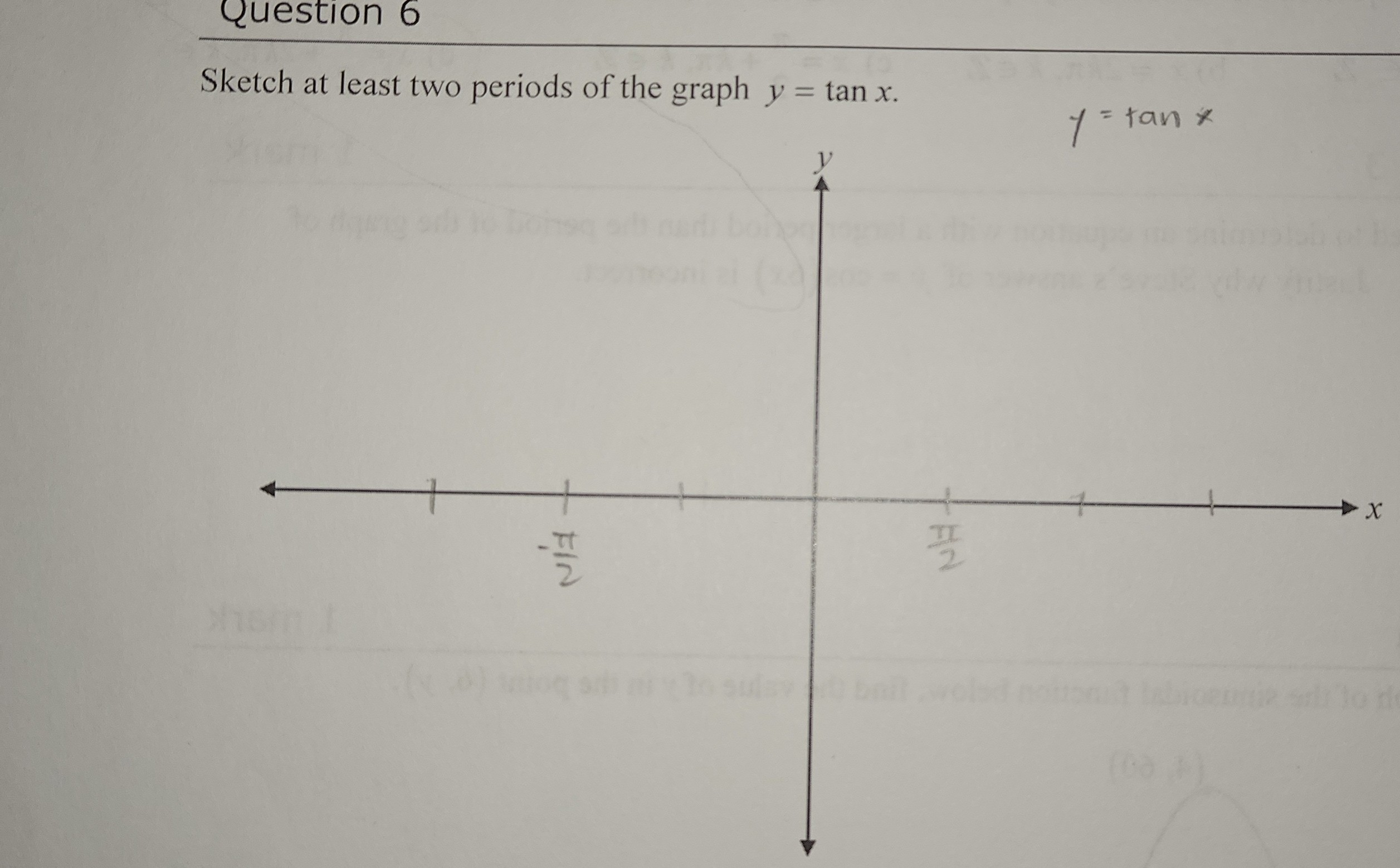 Solved Sketch at least two periods of the graph y=tanx. | Chegg.com
