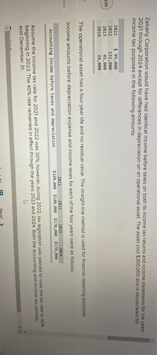 Solved Zekany Corporation would have had identical income | Chegg.com