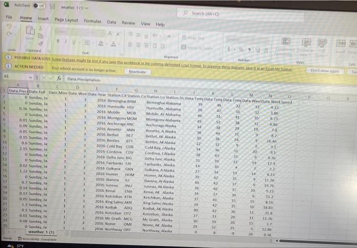2. Under this assignment you will find a .csv file | Chegg.com