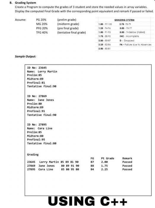 Solved B. Grading System Create a Program to compute the | Chegg.com