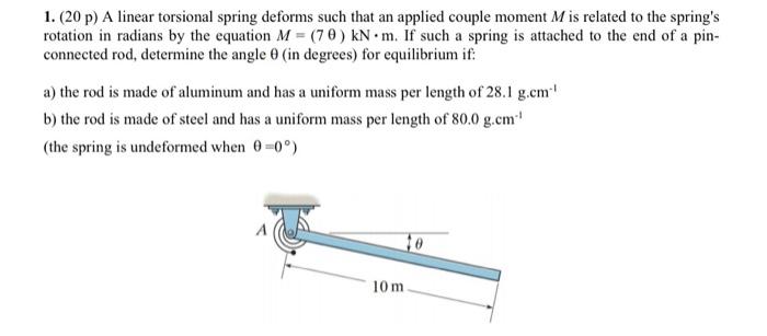 Solved 1. (20p) A linear torsional spring deforms such that | Chegg.com