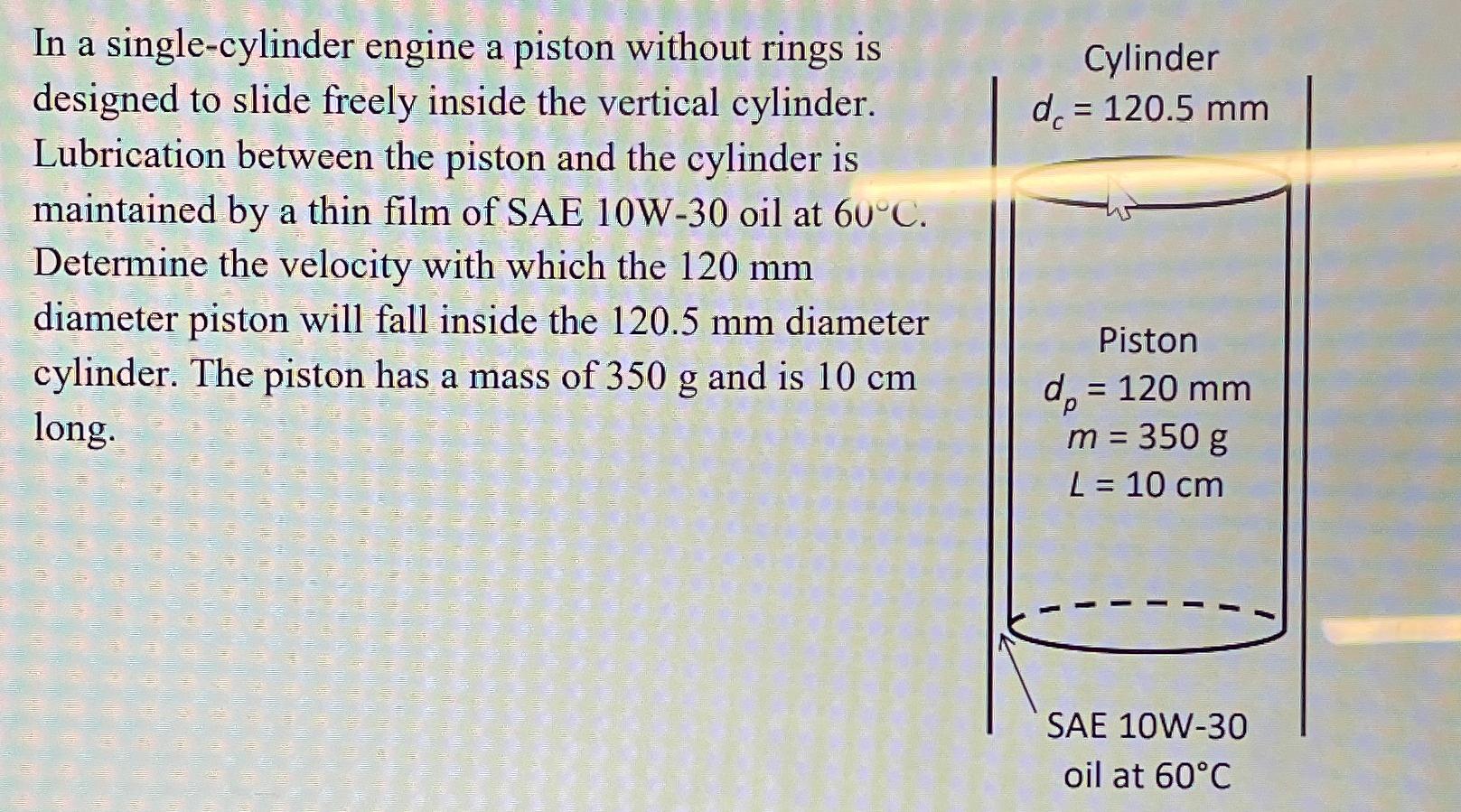 Solved In a single-cylinder engine a piston without rings | Chegg.com