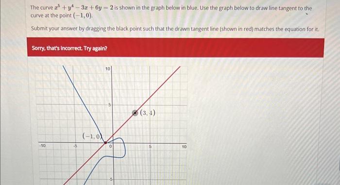 Solved The curve x5+y4−3x+6y=2 is shown in the graph below | Chegg.com