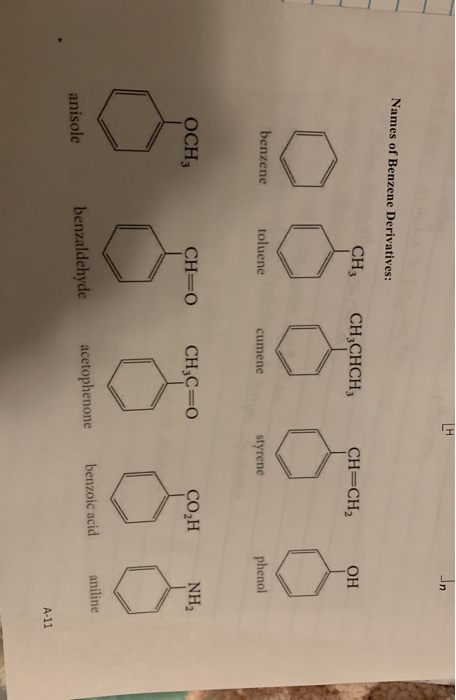 Names of Benzene Derivatives: CH3CH2CHCH3 CH=CH OH | Chegg.com