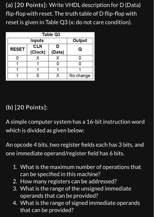 Solved (a) [20 Points]: Write VHDL description for D (Data) | Chegg.com