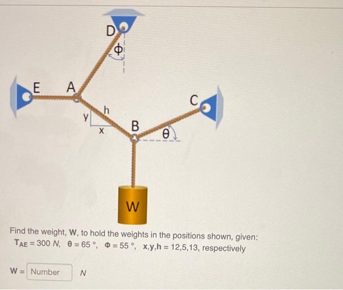 Solved Find the weight, W, to hold the weights in the | Chegg.com