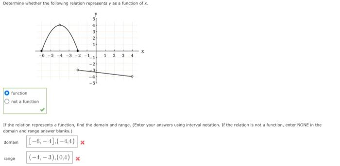 Solved Determine whether the following relation represents y | Chegg.com