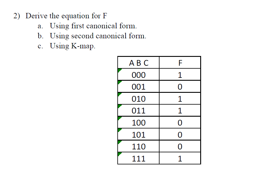 Derive the equation for Fa. ﻿Using first canonical | Chegg.com
