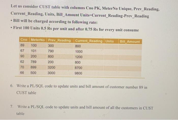 Solved Let us consider CUST table with columns Cno PK, Meter | Chegg.com