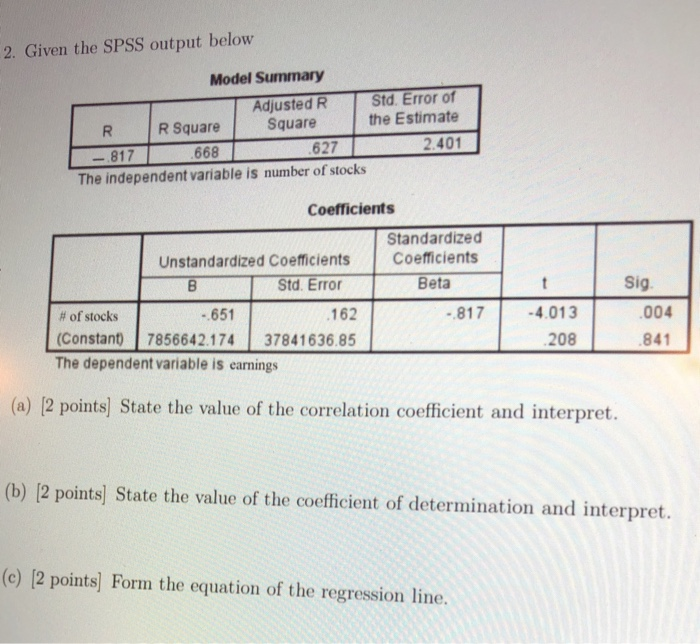 Solved 2. Given the SPSS output below Model Summary Adjusted | Chegg.com