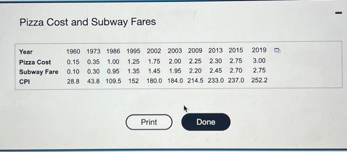 Solved The 'pizza connection' is the principle that the | Chegg.com