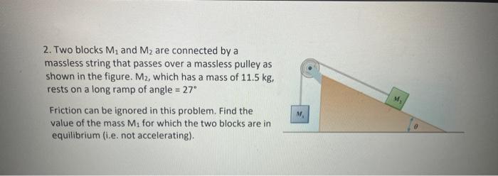 Solved 2. Two blocks M₁ and M₂ are connected by a massless | Chegg.com