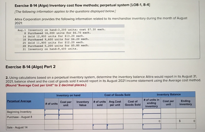 Solved Exercise 8-14 (Algo) Inventory cost flow methods; | Chegg.com