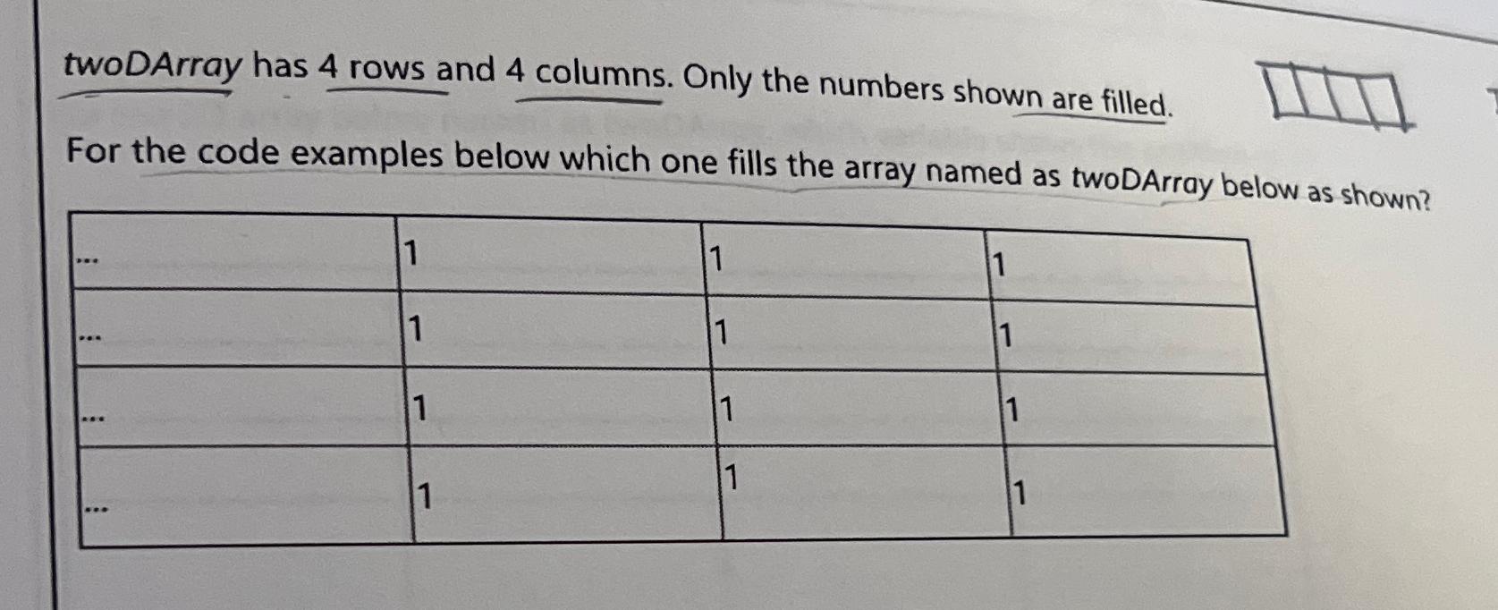 Solved twoDArray has 4 ﻿rows and 4 ﻿columns. Only the | Chegg.com