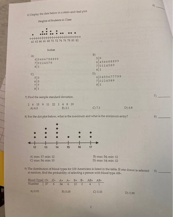 Solved 6) Display the data below in a stem-and-leaf plot. | Chegg.com