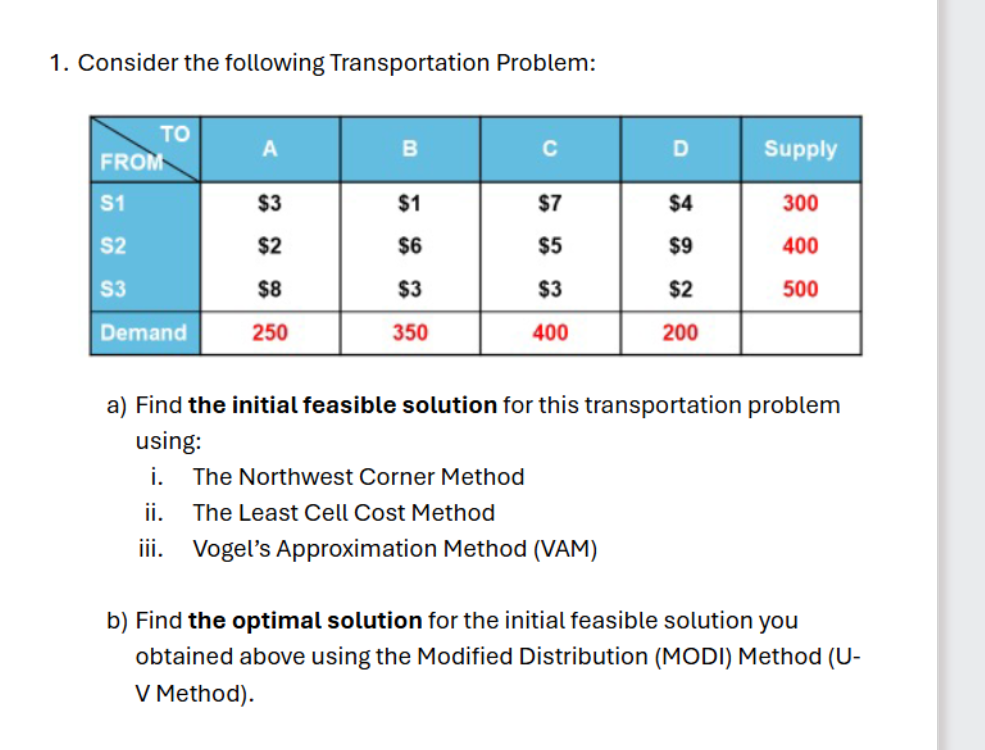 Solved 1. ﻿Consider the following Transportation Problem: a) | Chegg.com