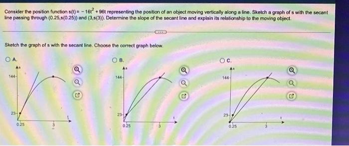 Solved Consider The Position Function S T −16t2 96t