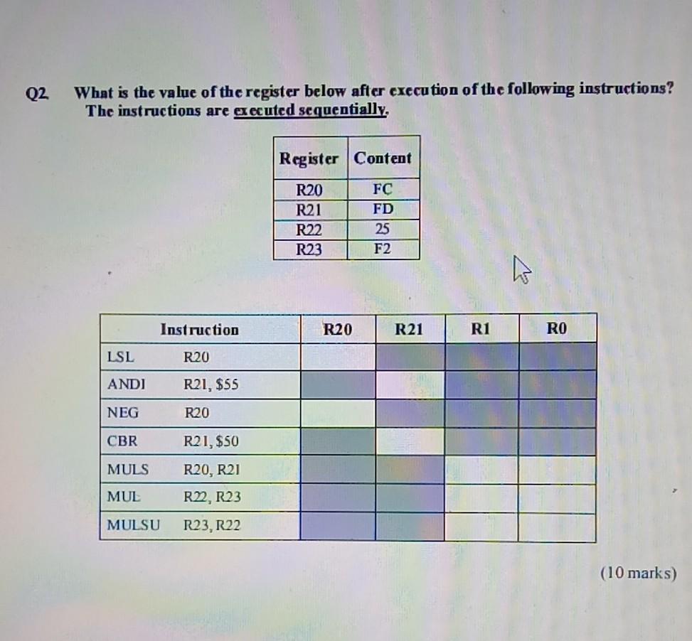 Solved Q2 What is the value of the register below after | Chegg.com