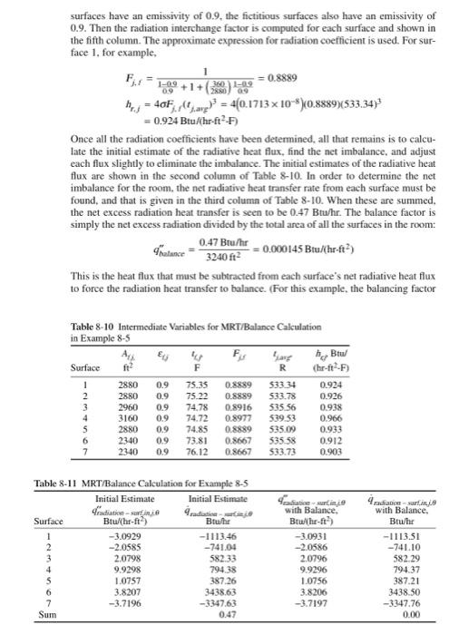 Solved can you tell me how he finds Tf and Tavg and Qbalance | Chegg.com