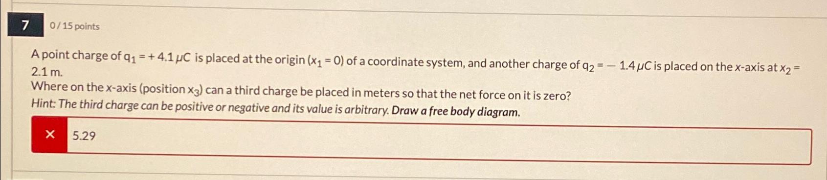 Solved 7015 ﻿pointsA point charge of q1=+4.1μC ﻿is placed at | Chegg.com
