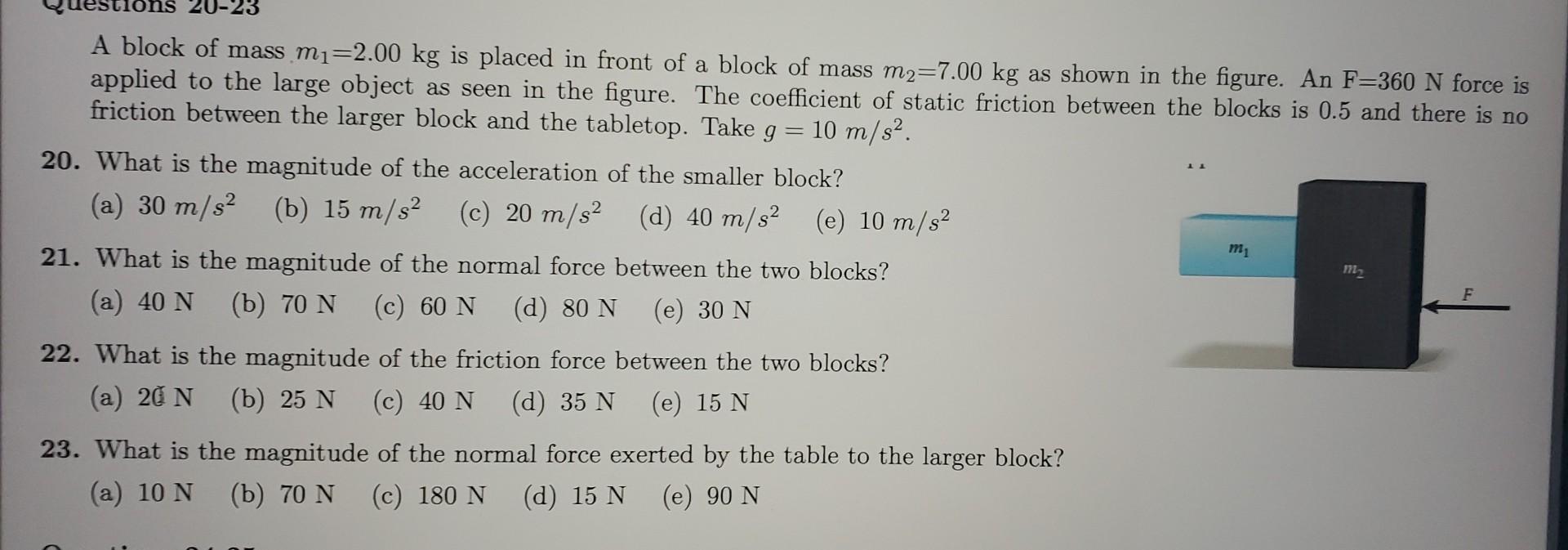 Solved A block of mass m1=2.00 kg is placed in front of a | Chegg.com