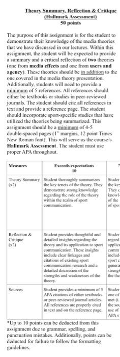 Solved Theory Summary, Reflection \& Critique (Hallmark | Chegg.com