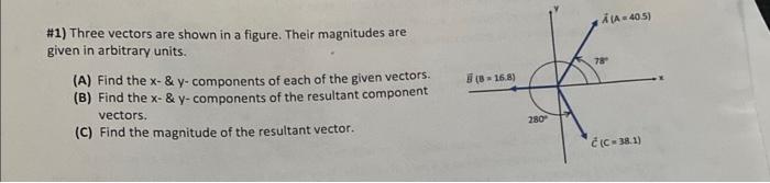 Solved #1) Three vectors are shown in a figure. Their | Chegg.com
