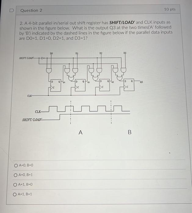 Solved 2. A 4-bit parallel in/serial out shift register has | Chegg.com