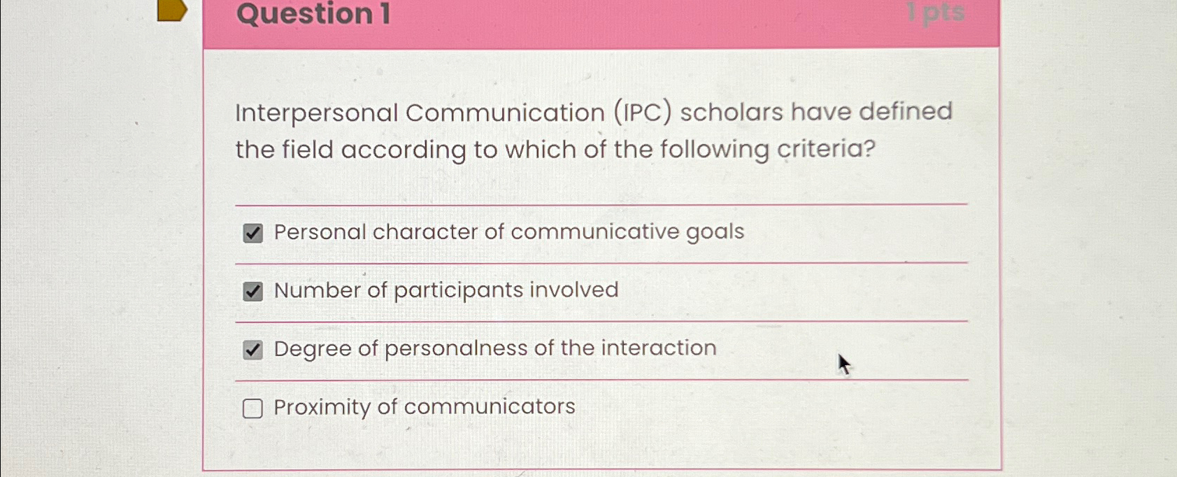 Solved Question 1Interpersonal Communication (IPC) ﻿scholars | Chegg.com