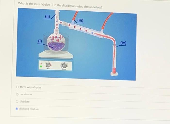 Solved Below is an example of a ThC plate used to moritor a | Chegg.com