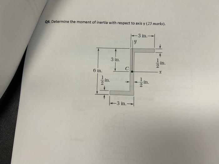 Solved Q4. Determine the moment of inertia with respect to | Chegg.com