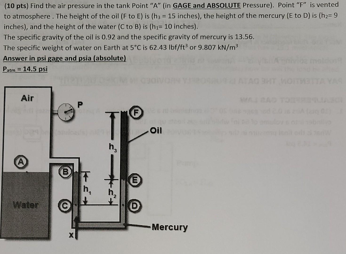 Solved (10 pts) Find the air pressure in the tank Point " A | Chegg.com