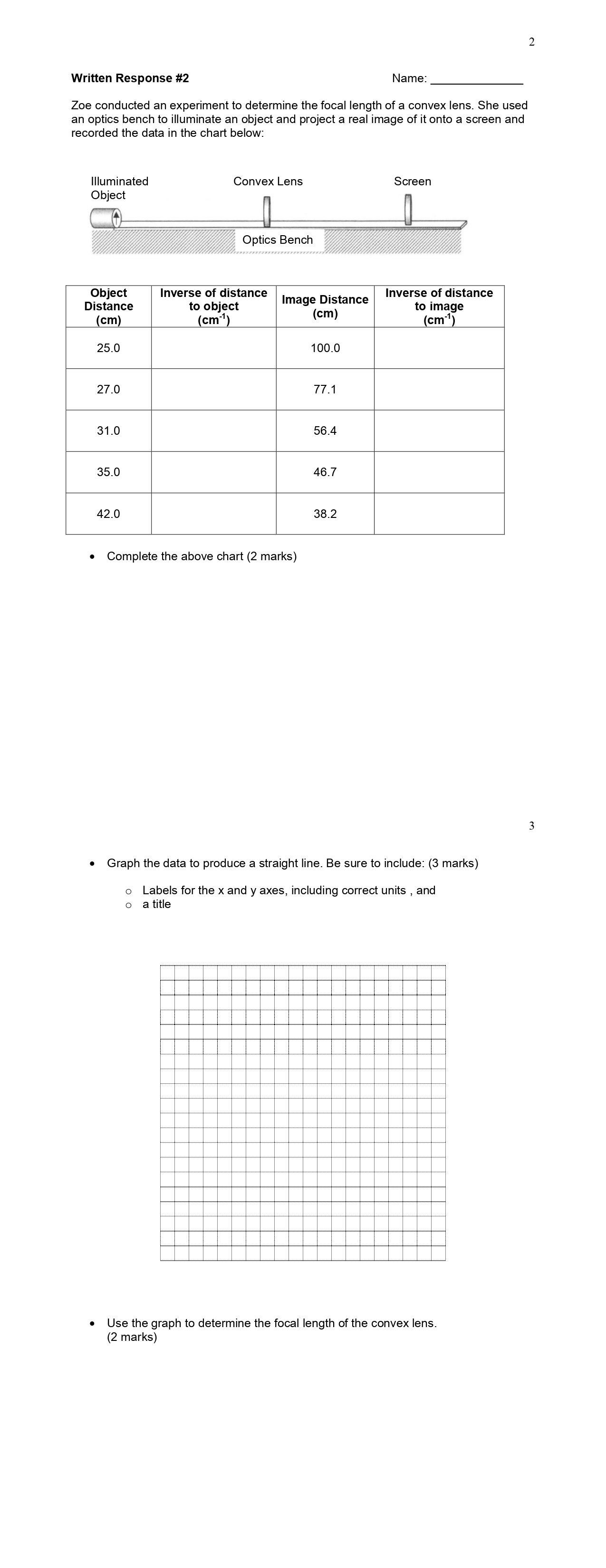 Solved Written Response \#2 ﻿Name Zoe conducted an | Chegg.com
