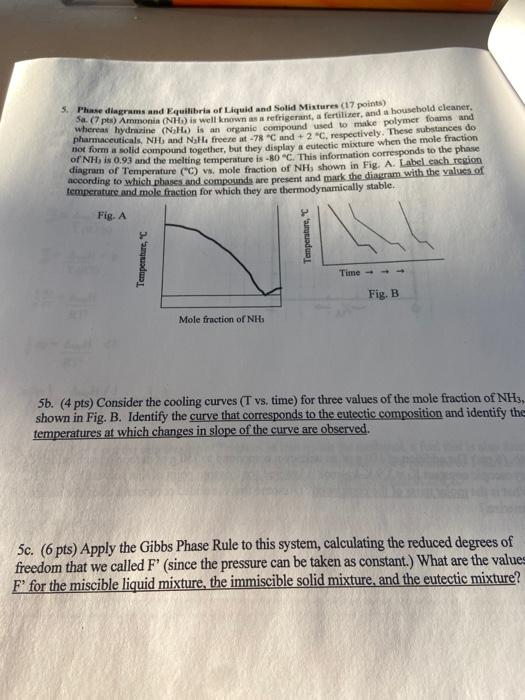 Solved 5. Phase diagrams and Equilibria of Liquid and Solid | Chegg.com