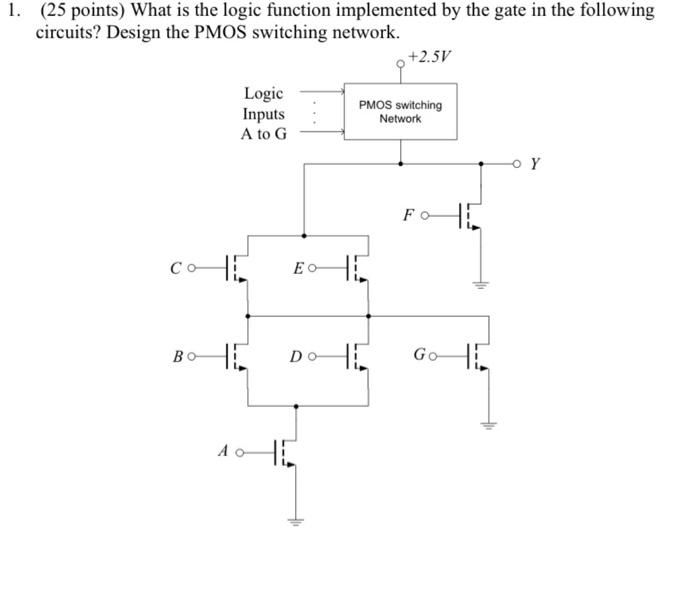 Solved 25 Points What Is The Logic Function Implemented 9755