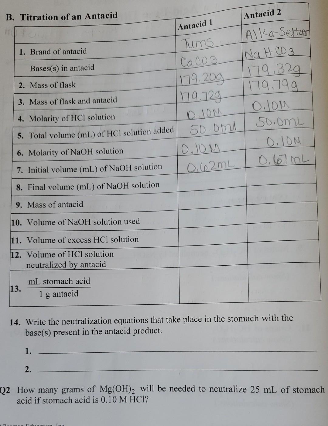 Solved B. Titration of an Antacid Antacid 2 Antacid 1 | Chegg.com