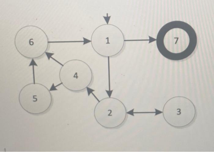 D Node Coverage Edge Coverage And Prime Path