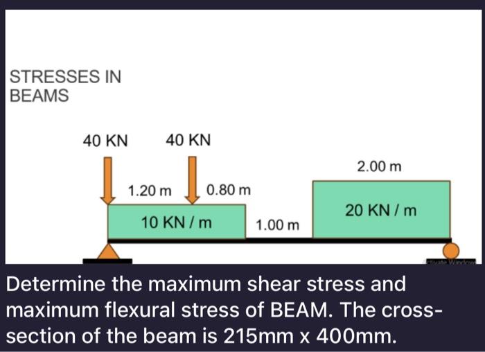 Solved Determine the maximum shear stress and maximum | Chegg.com