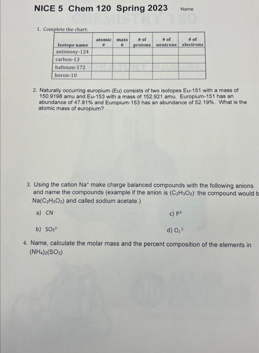 Solved NICE 5 Chem 120 Spring 2023 Name 1. 2. Naturally | Chegg.com