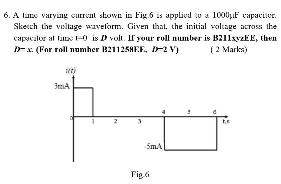 Solved 6. A time varying current shown in Fig.6 is applied | Chegg.com