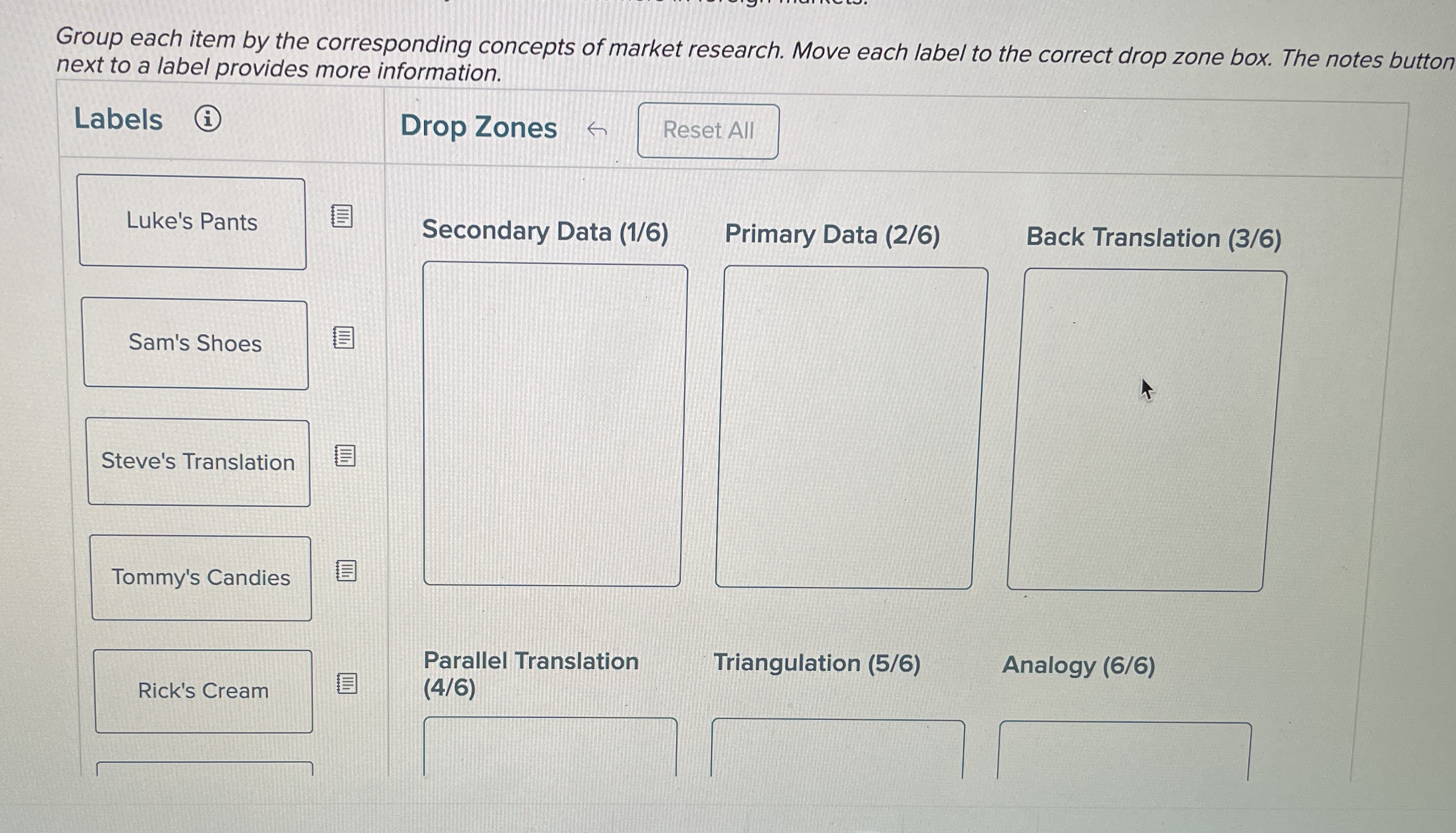 Solved Group each item by the corresponding concepts of | Chegg.com
