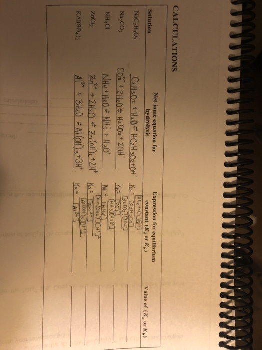 Indicator Color Solution Methyl orange Methyl red | Chegg.com