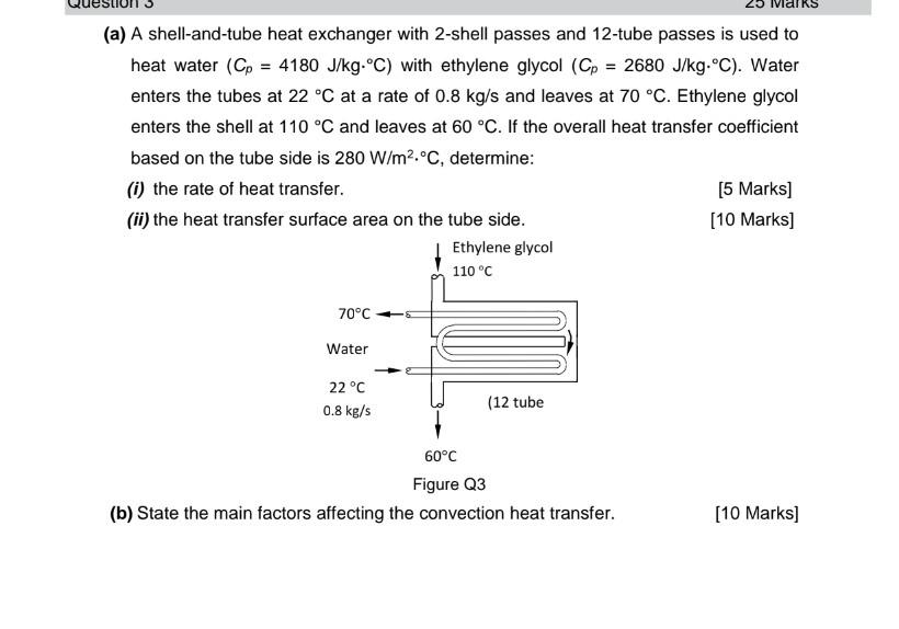 Solved (a) A shell-and-tube heat exchanger with 2-shell | Chegg.com